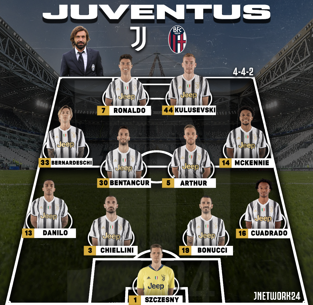 Juventus-Bologna: le formazioni ufficiali - JNetwork24